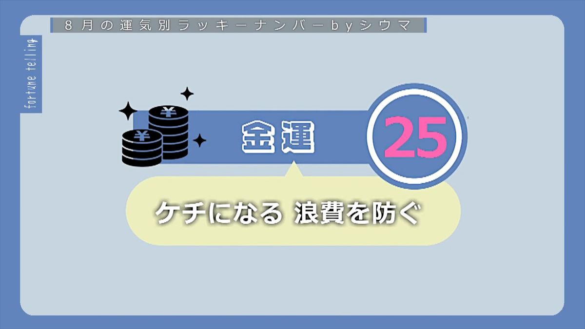 琉球風水志・シウマ が教える！2023年8月のラッキーナンバーは | OKITIVE