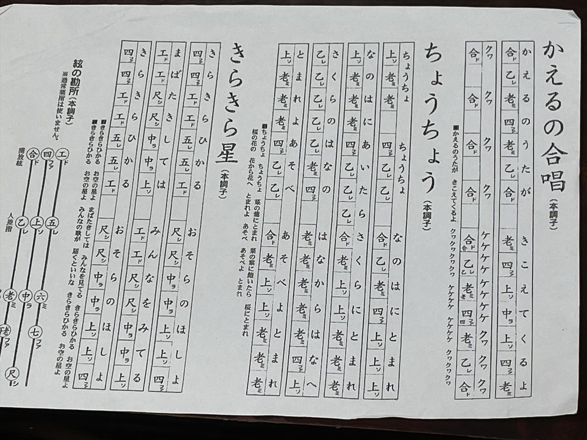 故郷への思いを紡いで100年～川崎沖縄県人会～ | OKITIVE